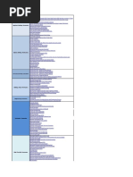 ADC Well Control Formula Sheet | PDF