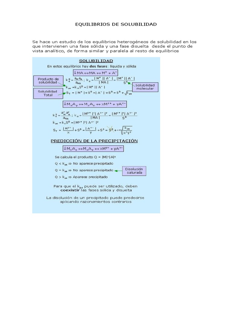 Equilibrios de Solubilidad | PDF