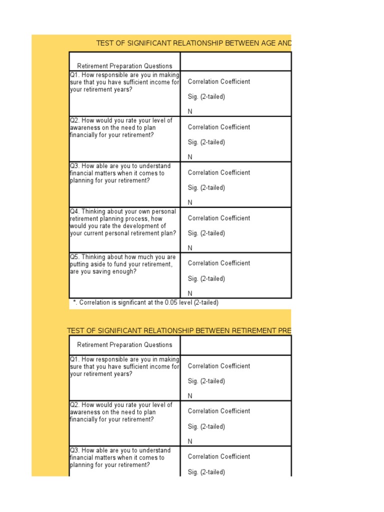 Relationship Tables | PDF