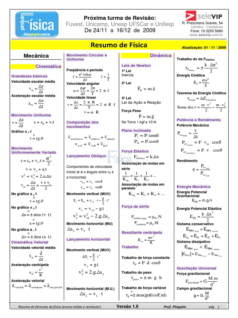 fórmulas da física.pdf | Magnetismo | Eletricidade