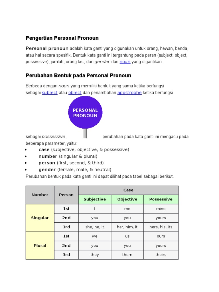 Pengertian Personal Pronoun | PDF