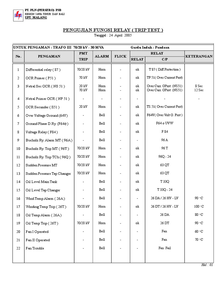 Trip Test Trafo | PDF