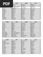 Top 100 Italian Verbs List | PDF