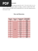 C10C - 1.0214 - SteelNumber - Chemical Composition, Equivalent ...