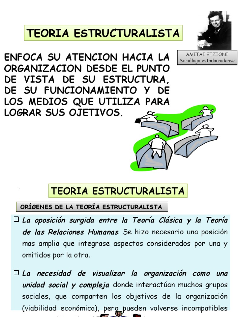 Análisis de la Teoría Estructuralista y sus aportes al estudio de las ...