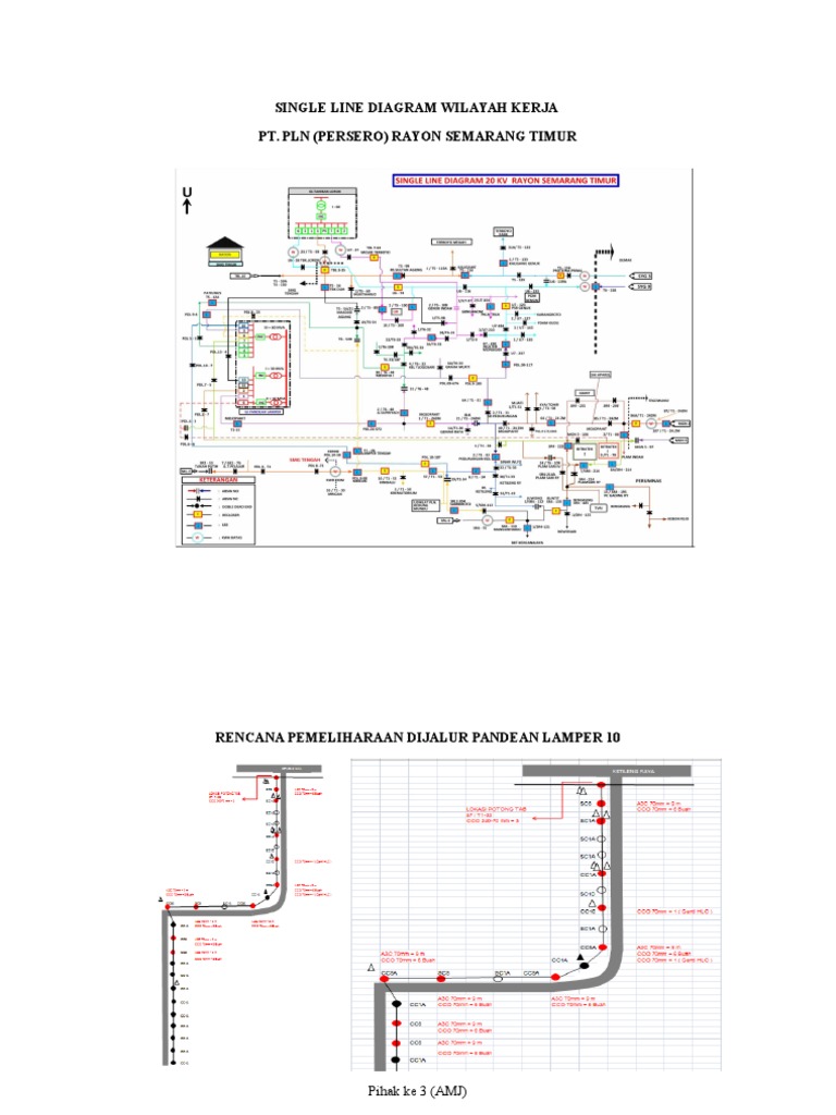 Single Line Diagram Wilayah Kerja | PDF