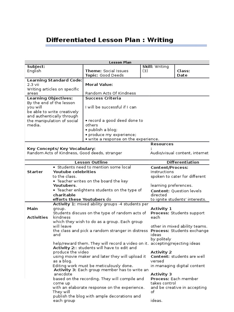 Differentiated Lesson Plan (Writing) | PDF | Lesson Plan | Cognitive ...