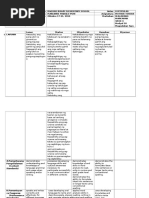 Performance Task GMRC Grade3 | PDF