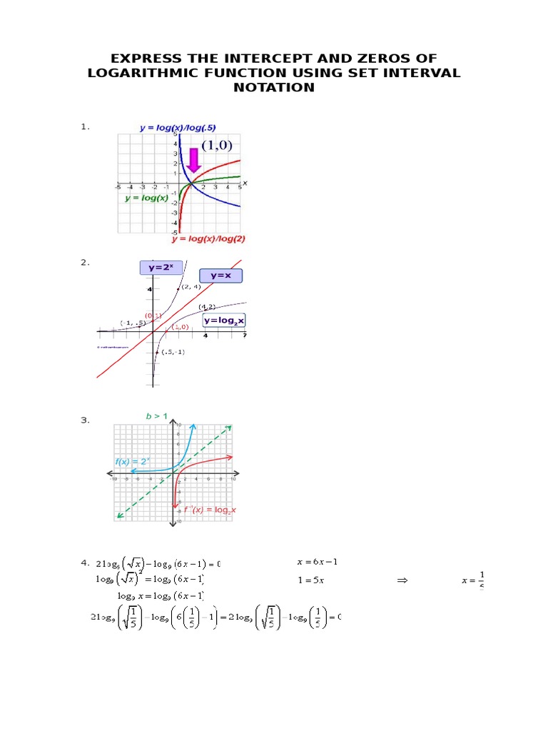 Expressing the Intercepts and Zeros of Logarithmic Functions Using Set ...