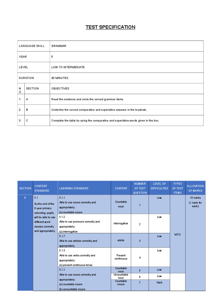 Test Specification | PDF