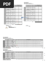 Ocular Site Inspection Checklist: Things Needed | PDF | Nature