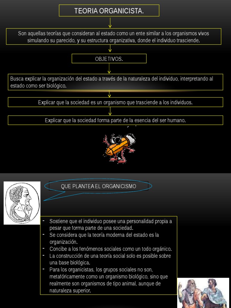 El Organicismo | PDF | Ciencias sociales
