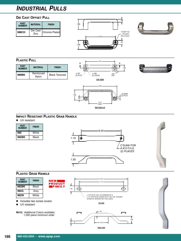 Industrial Handles | PDF