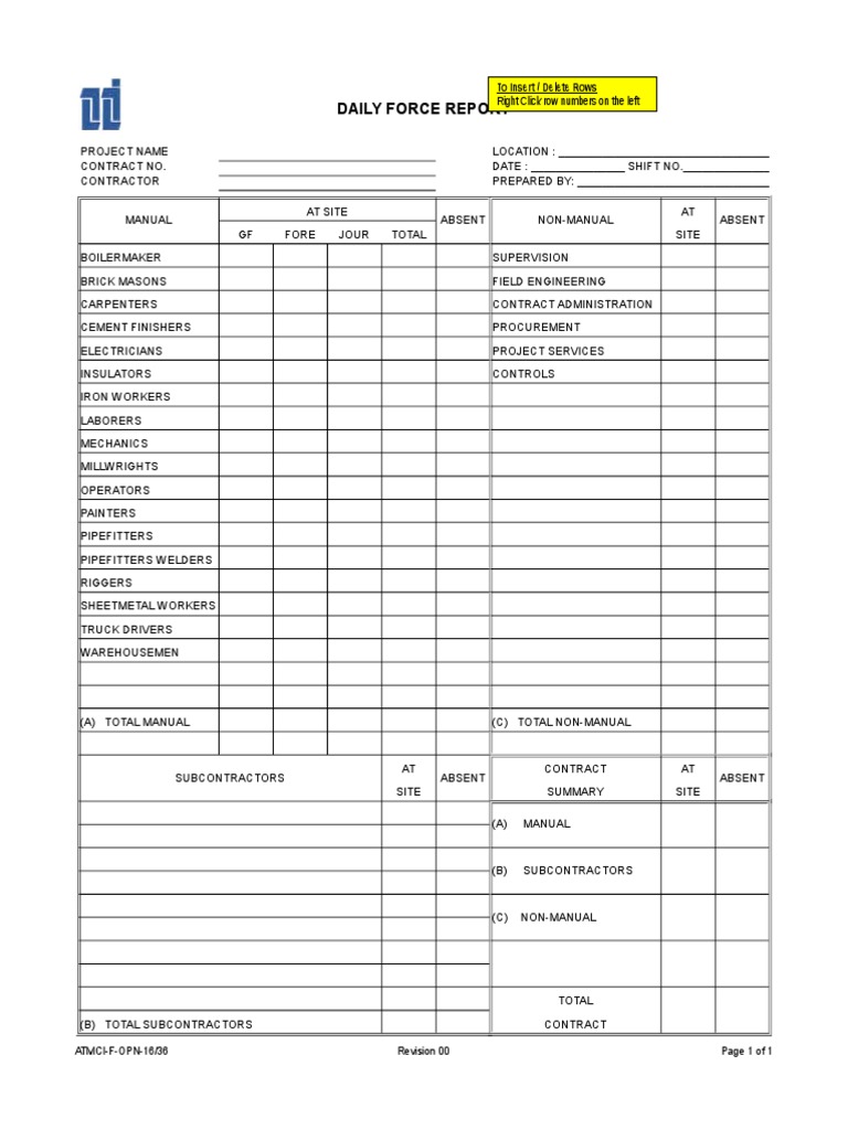 F-OPN-16-36 Daily Force Report (Rev. 00) | PDF