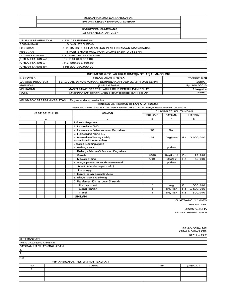 Contoh RKA Tentang Dinas Kesehatan | PDF