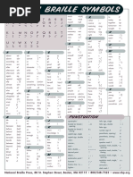 ueb_braille_chart.pdf | Punctuation | Reference