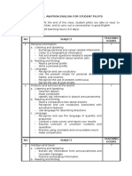 Field Quality Plan (FQP) | PDF | Specification (Technical Standard ...
