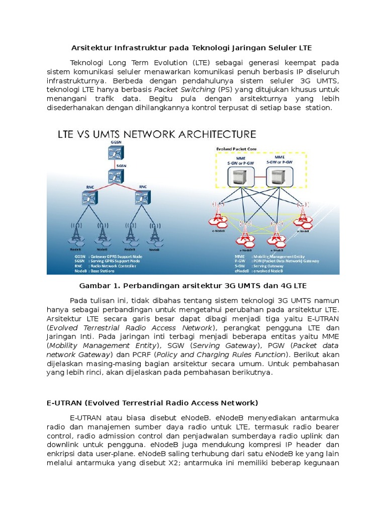 Arsitektur Infrastruktur Pada Teknologi Jaringan Seluler LTE | PDF