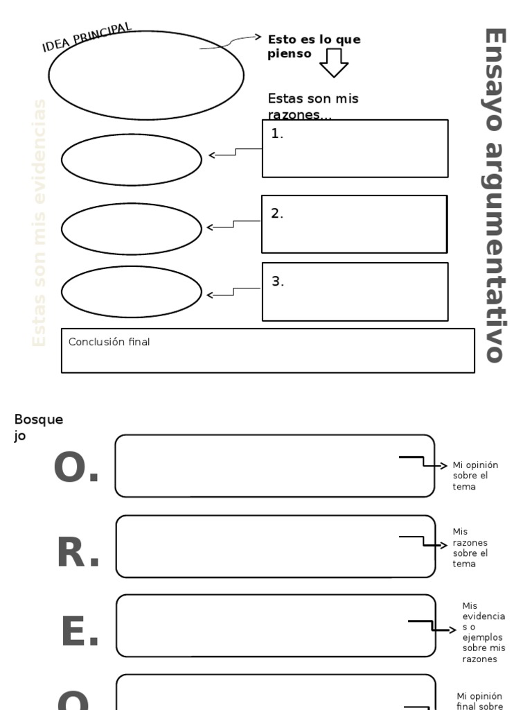 Organizador grafico ensayo argumentativo (3).pptx | Epistemología