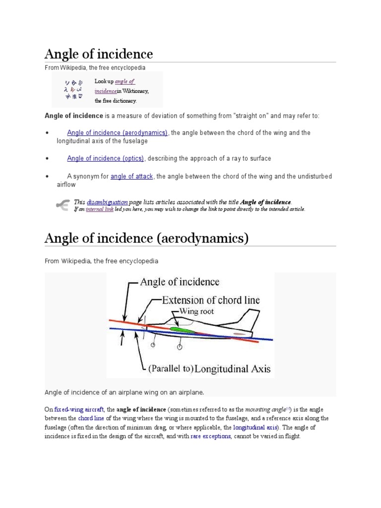 Angle of Incidence | Flight Control Surfaces | Wing | Free 30-day Trial ...