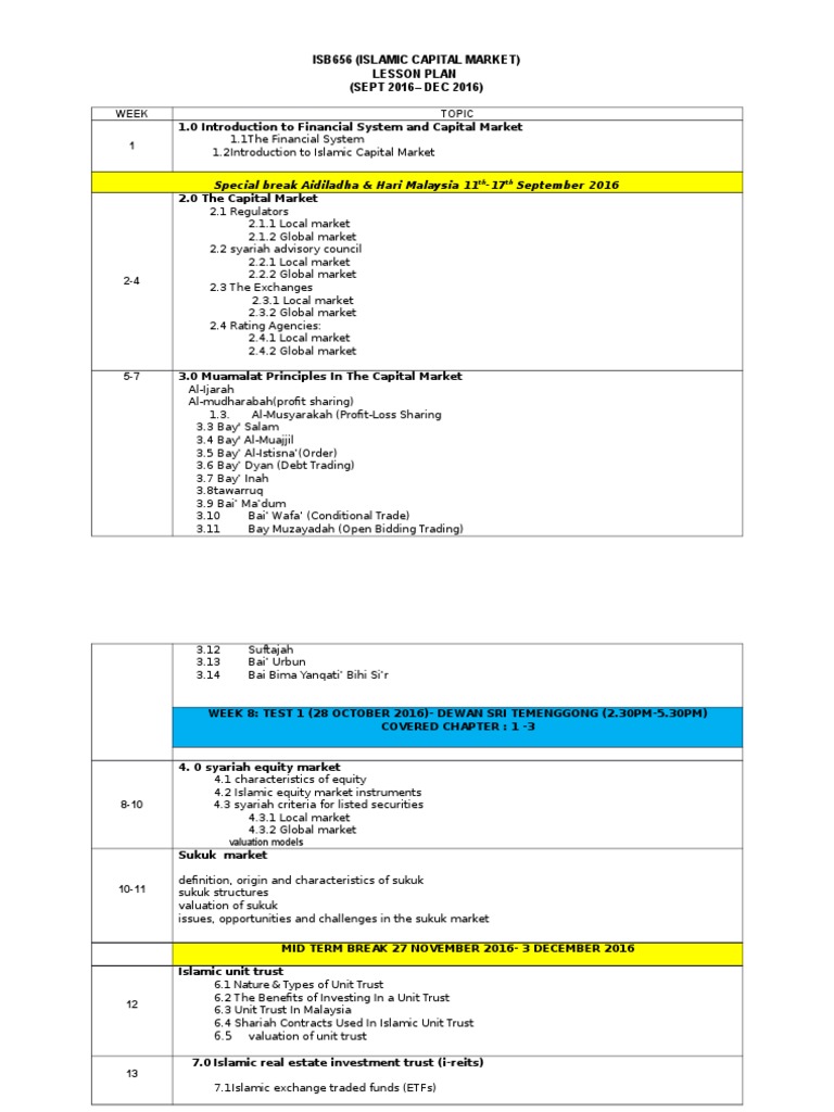 Isb656 (Islamic Capital Market) Lesson Plan (SEPT 2016 - DEC 2016 ...