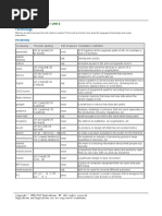 Membership Application IMAREST | PDF | Debit Card | Business