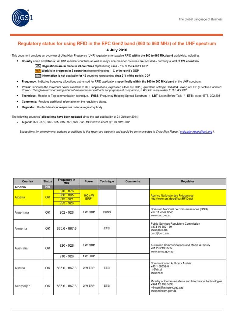 UHF Regulations | PDF | Radio Frequency Identification | Ultra High ...