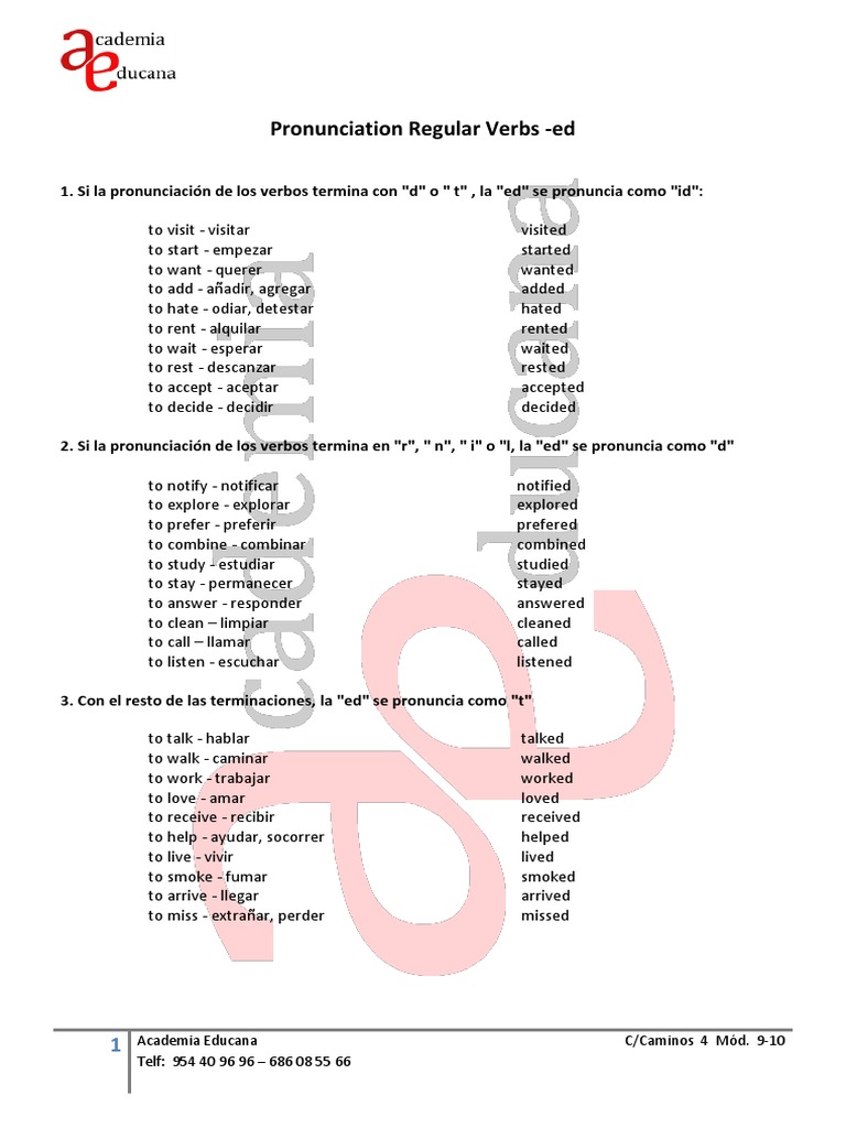 Pronunciation Regular Verbs Ed | PDF