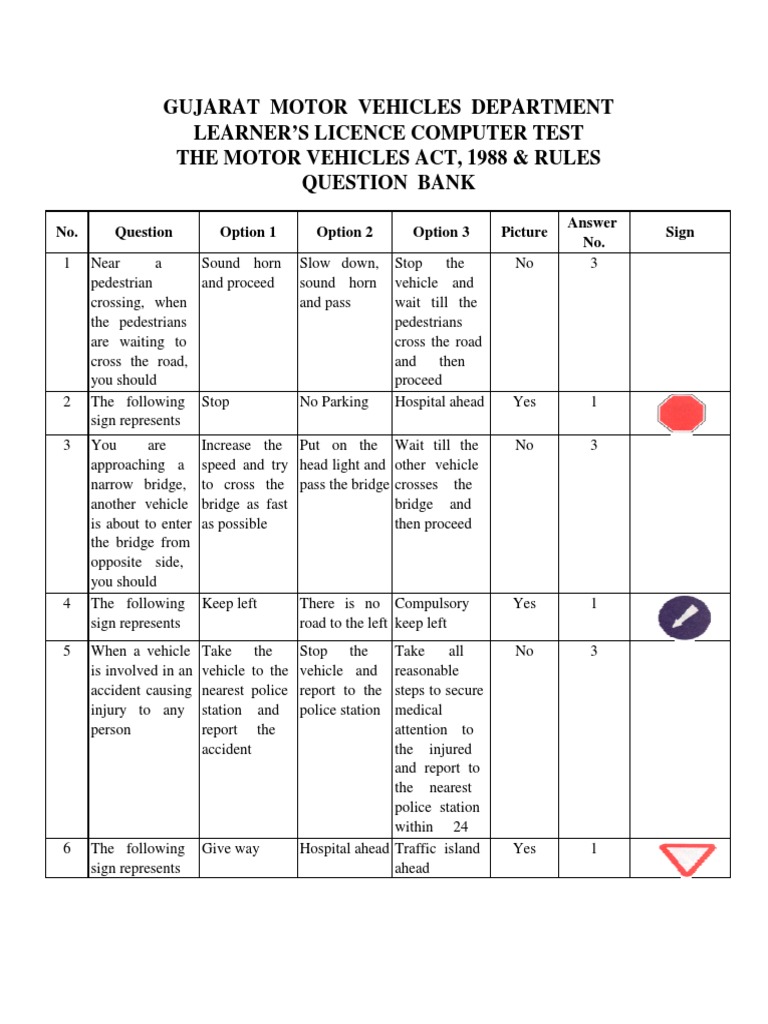 Gujarat Motor Vehicles Department Learner'S Licence Computer Test The ...