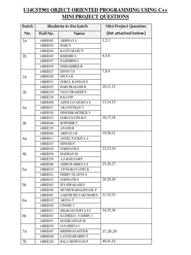 Oops Assignment Eee Pdf C Method Computer Programming 0101