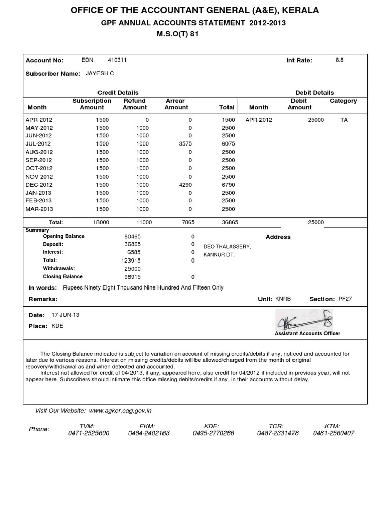 GPF Annual Accounts Statement 2012-2013 M.S.O (T) 81: Account No: Int ...