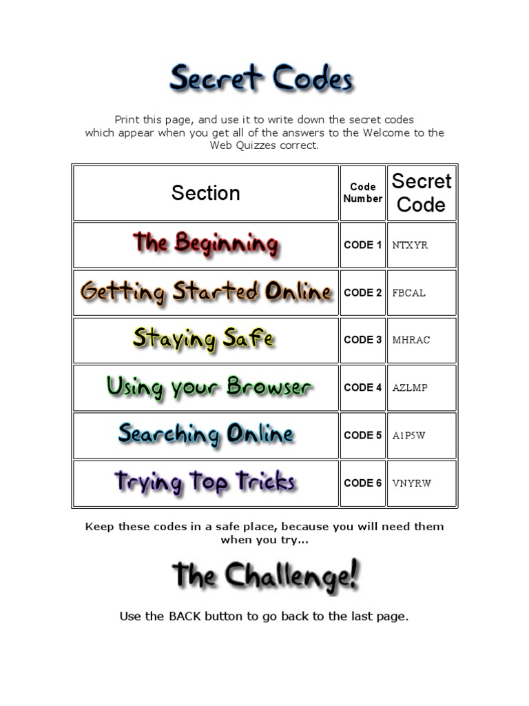 Secret Codes for Web Quizzes | PDF