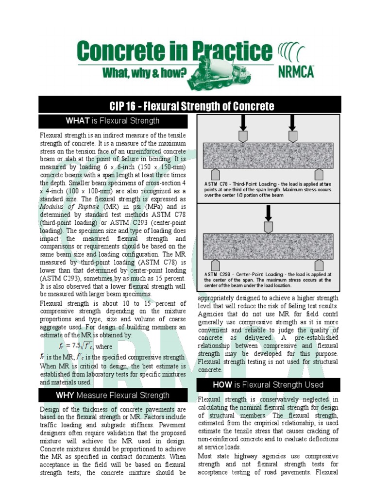 CIP 16 - Flexural Strength of Concrete | PDF | Strength Of Materials ...