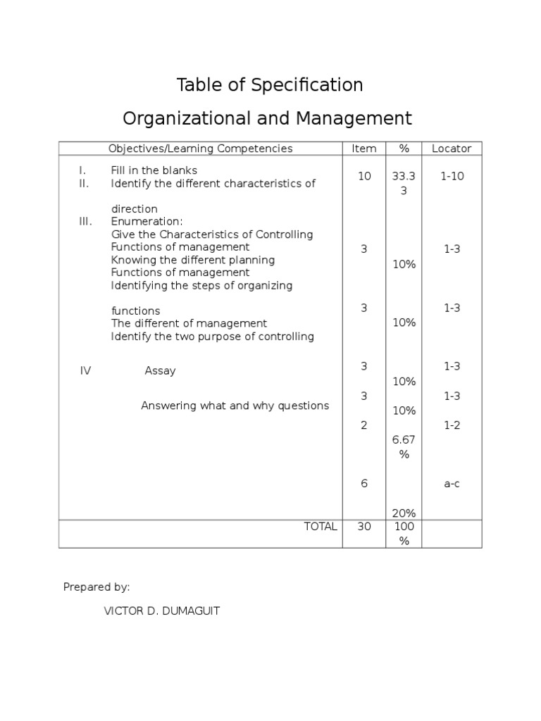 Table of Specificationorgmngt | PDF