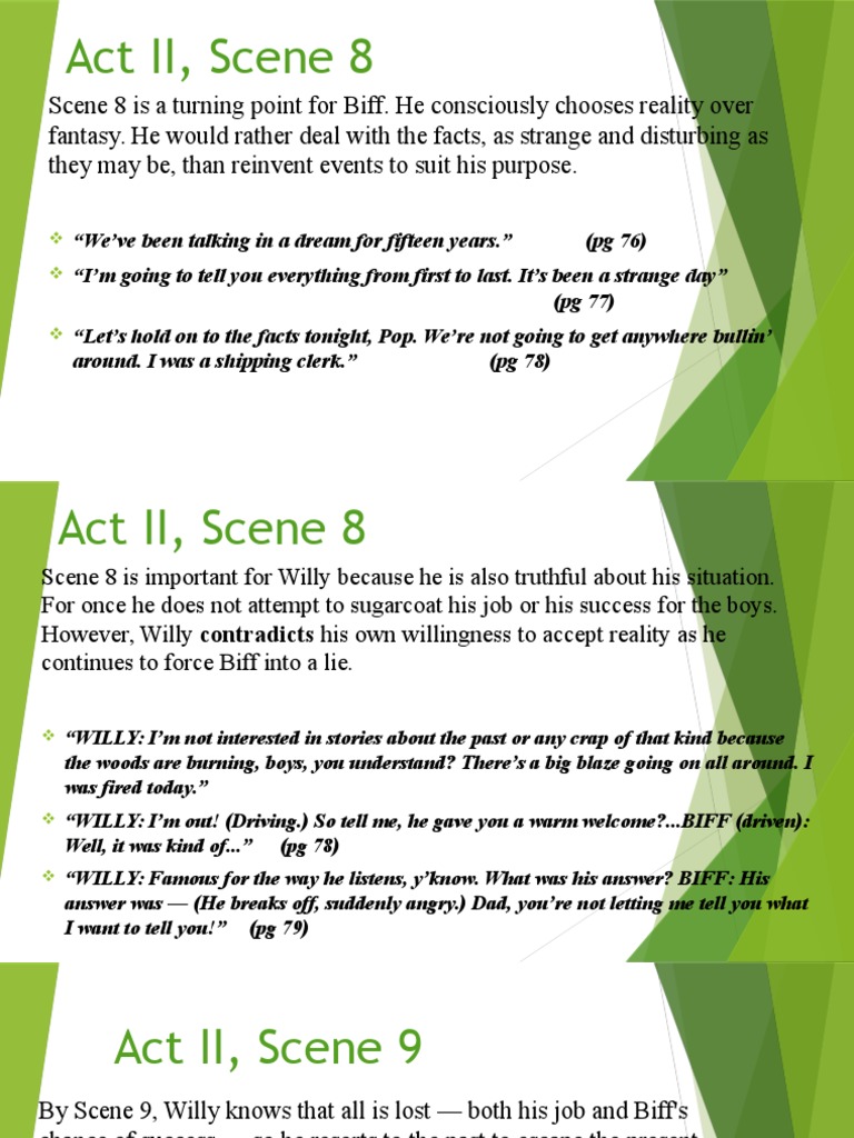 Death of A Salesman | PDF