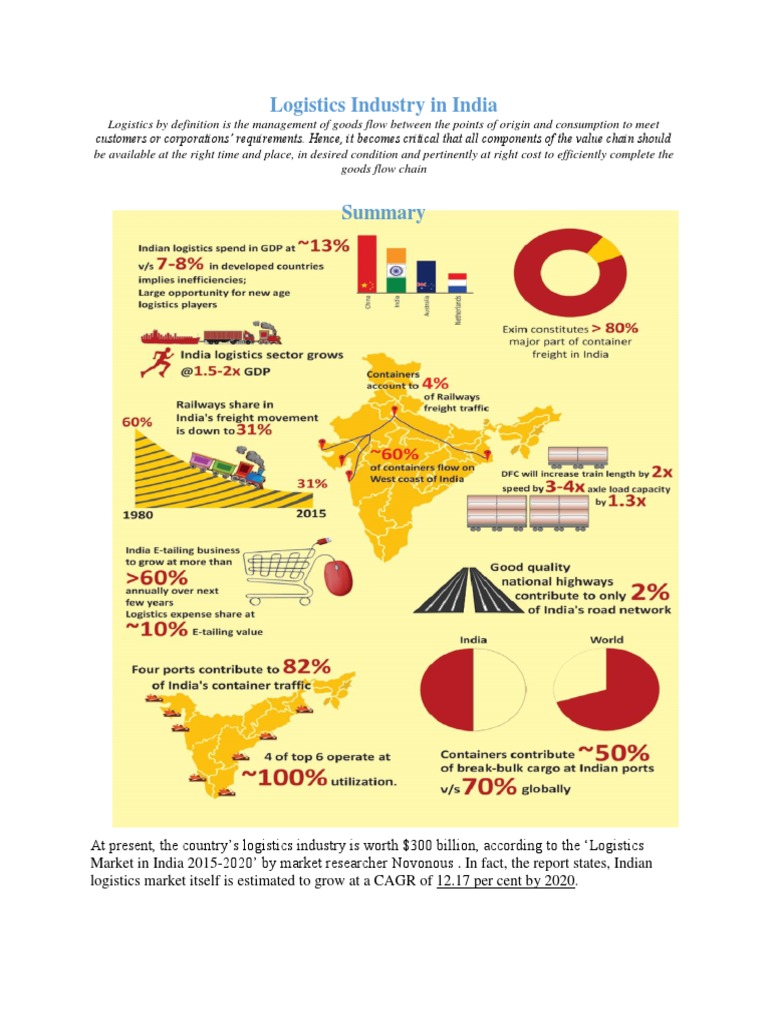 Logistics Industry in India | Download Free PDF | Logistics | Rail ...