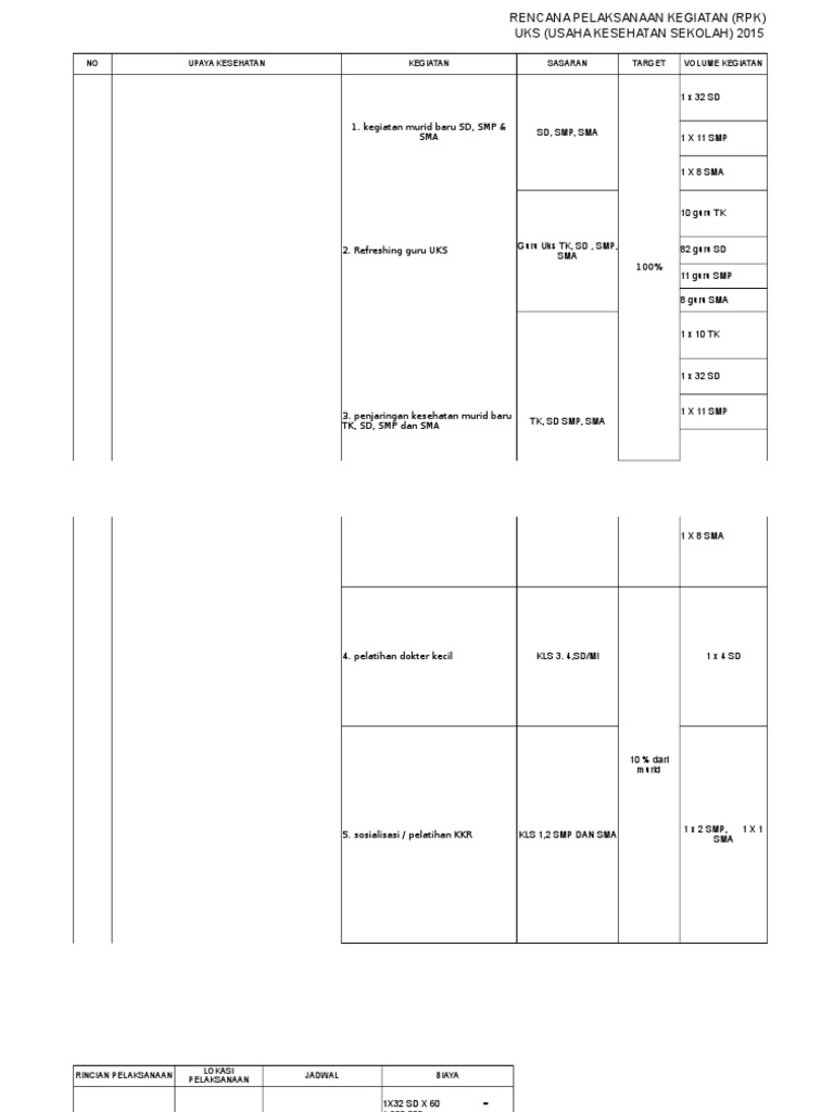 Format RPK, Ruk, Uks | PDF