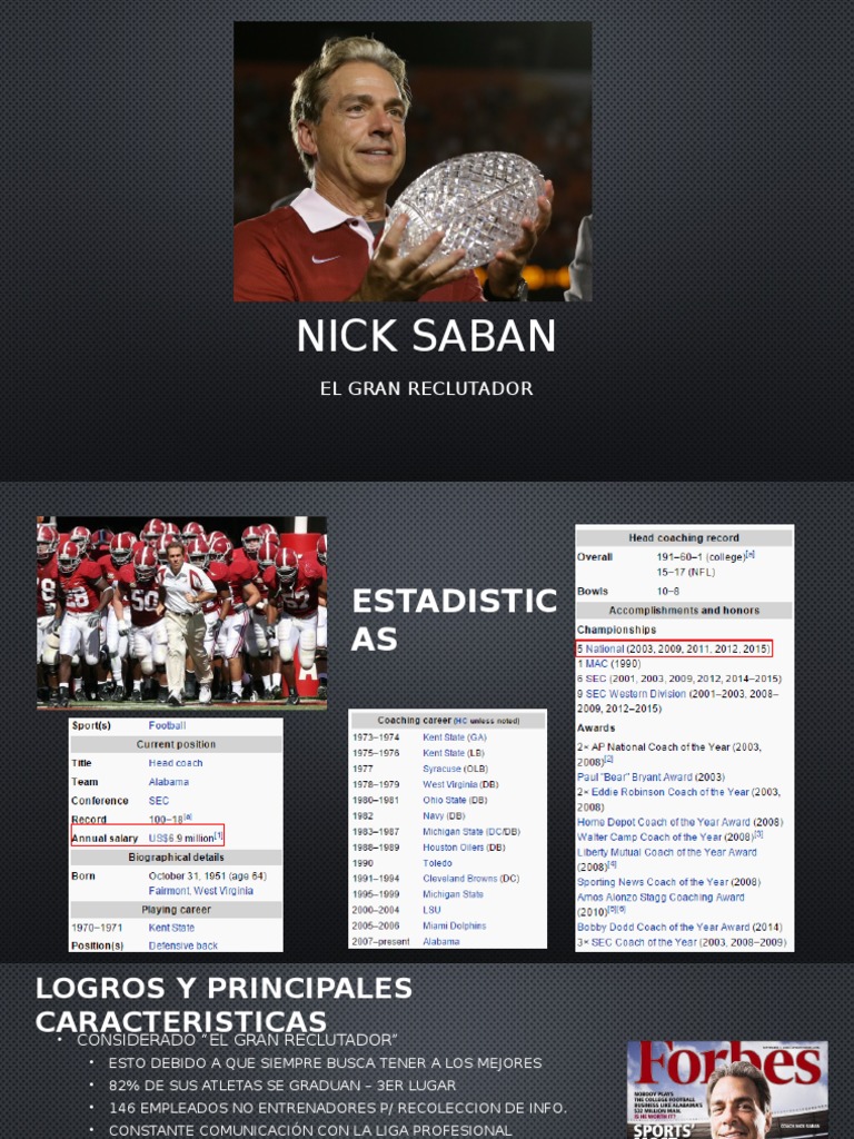 Nick Saban | PDF