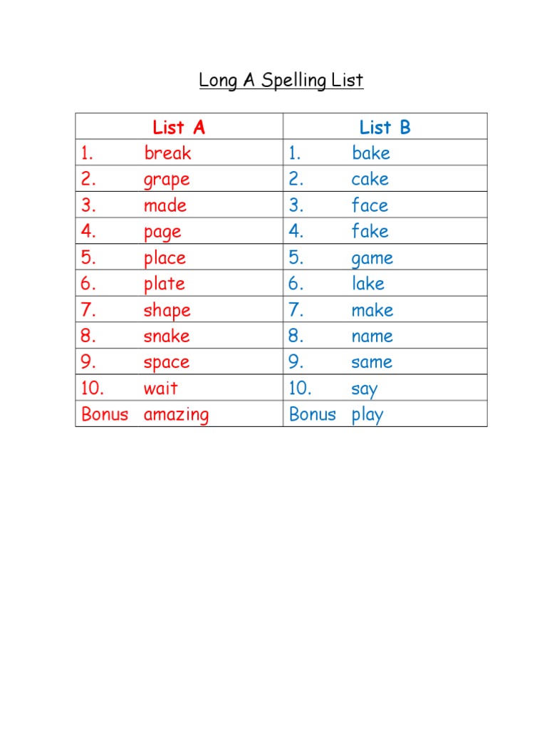 Long A Spelling List New | PDF | Cooking, Food & Wine