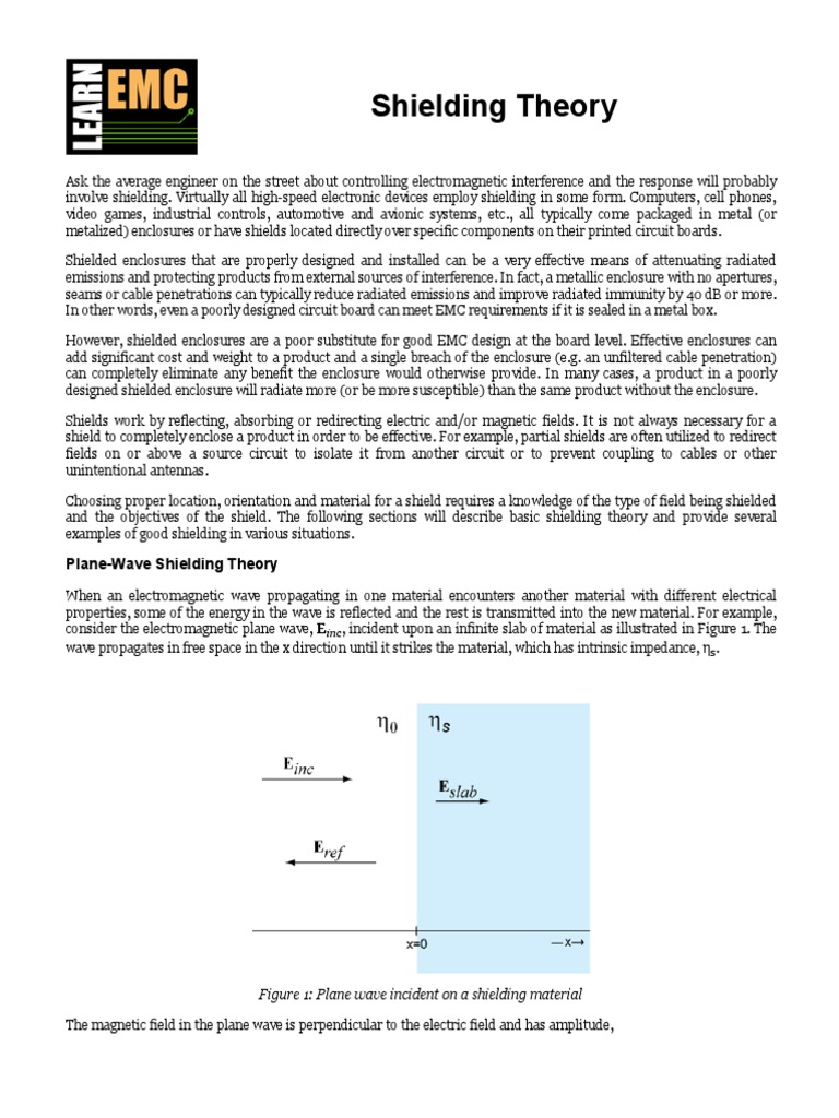 Learn EMC - Shielding Theory | PDF | Electromagnetic Compatibility | Waves