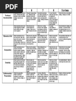 Still Life Drawing Rubric | PDF | Composition (Visual Arts) | Shadow