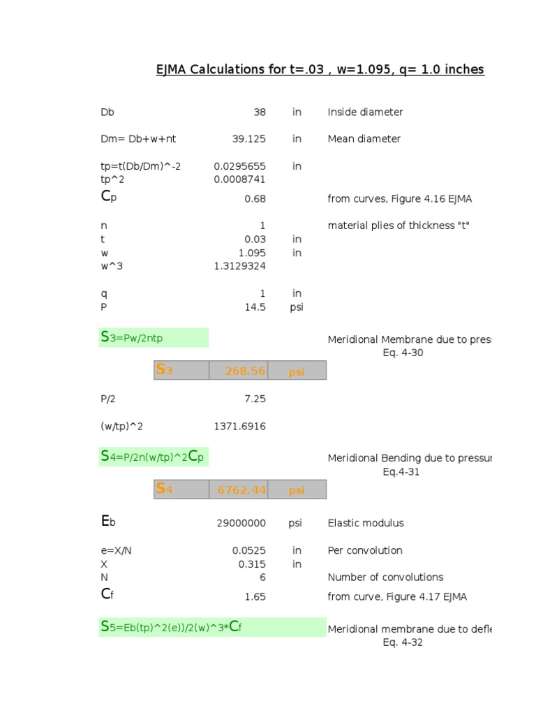 EJMA Bellows Calculator | Pounds Per Square Inch | Mechanical Engineering