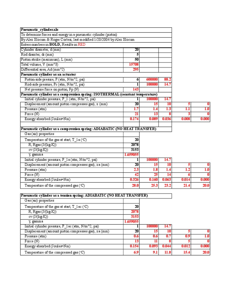 Pneumatic Cylinder | PDF | Gases | Gas Technologies