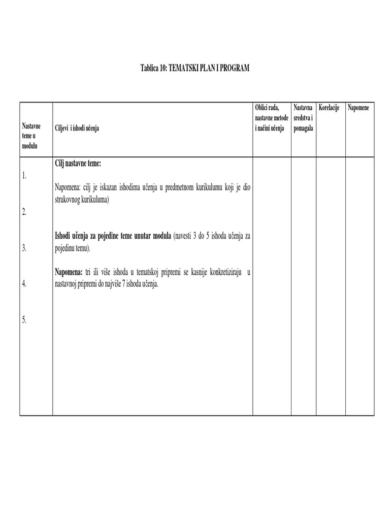 Obrazac Za Pripremu Nastavnog Sata S Objasnjenjima | PDF