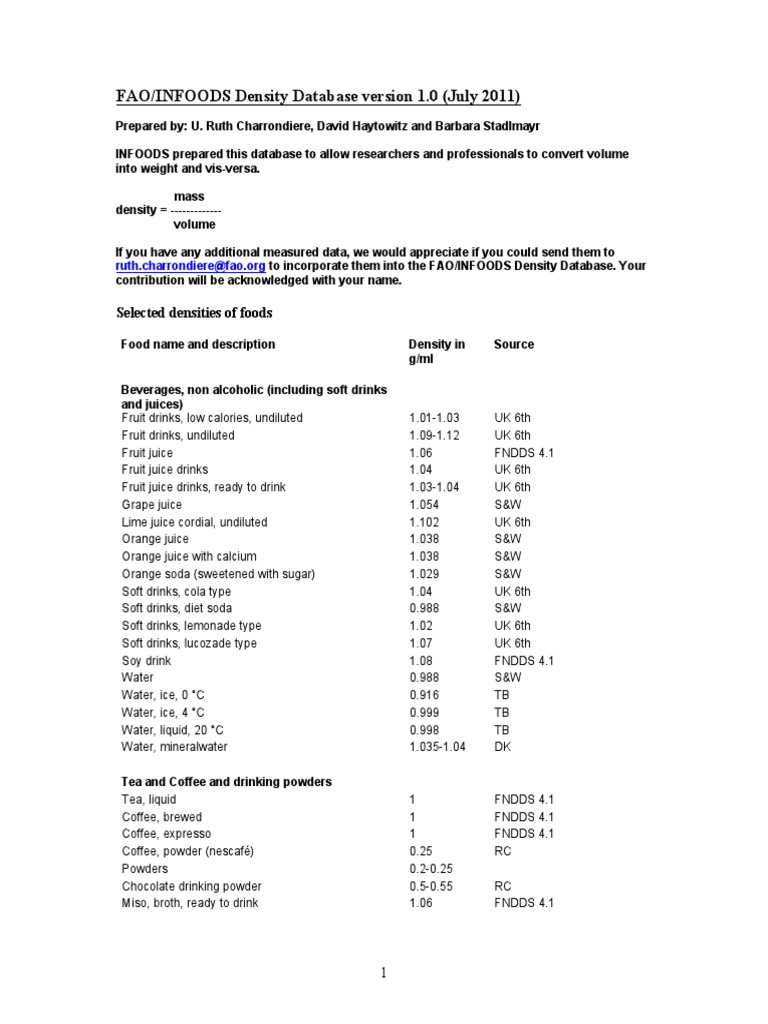 FAO/INFOODS Food Density Database | PDF | Cream | Drink
