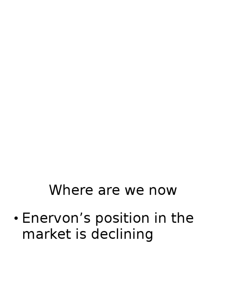Enervon Edited | Brand | Advertising