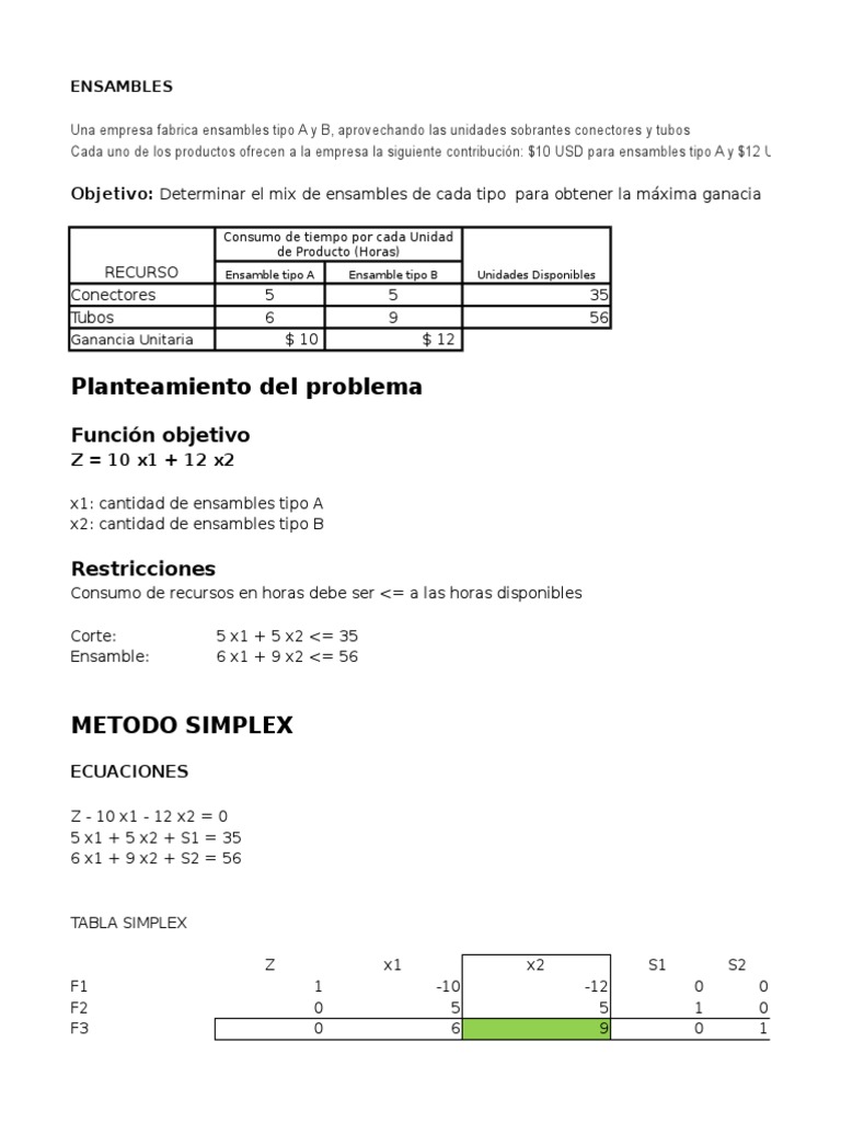 Programación Lineal - Metodo Simplex 7b 2015-6(1) | Métodos matemáticos y cuantitativos ...