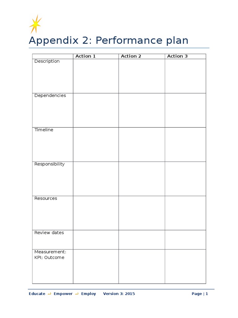 Part B Appendix 2 Performance Plan | PDF