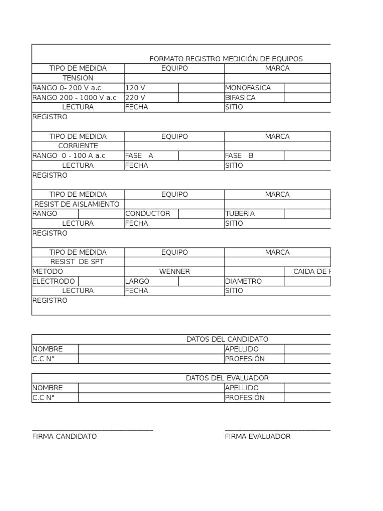 Formato Mediciones Electricas | PDF | Cobre | Ciencias fisicas