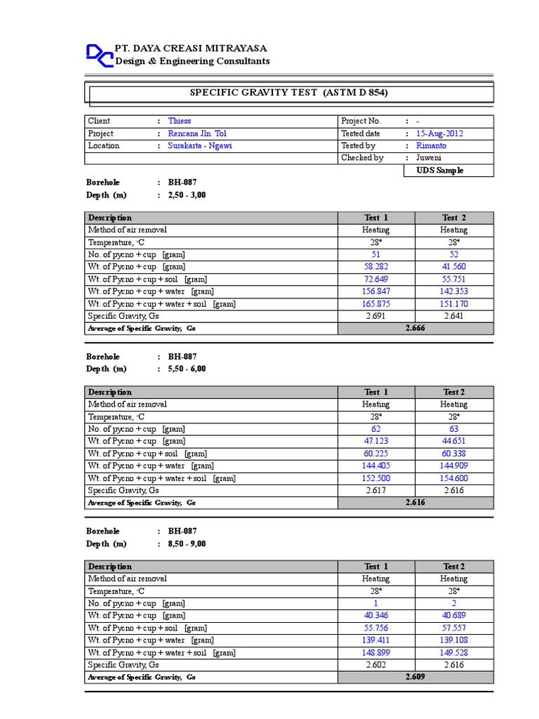 Pt. Daya Creasi Mitrayasa Design & Engineering Consultants Specific ...